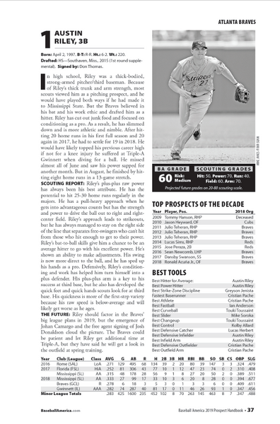 2019 Baseball America Prospect Handbook